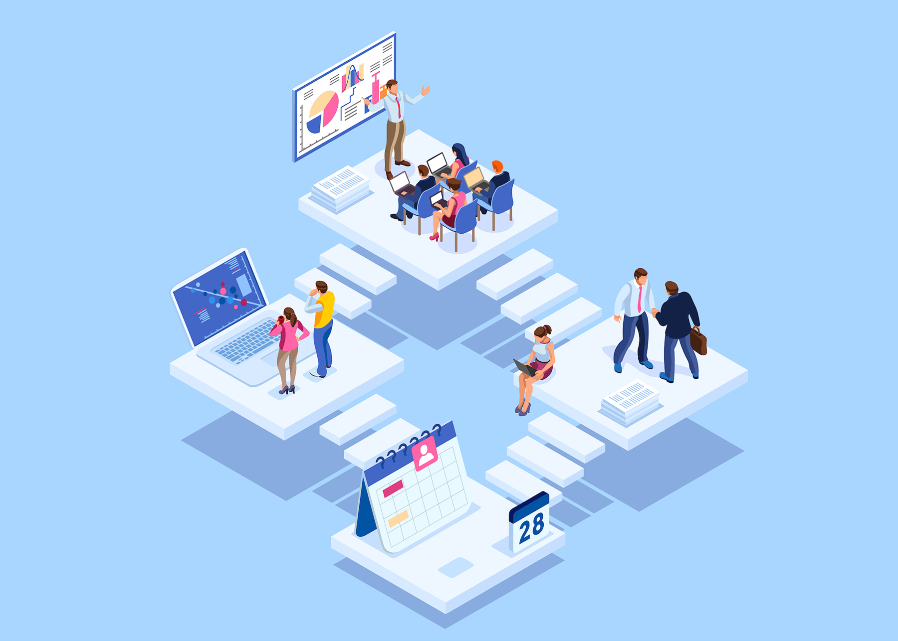 The Top 4 Most Common Implementation Pitfalls